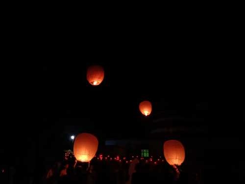 Prottoy Barua - ACS Doubts