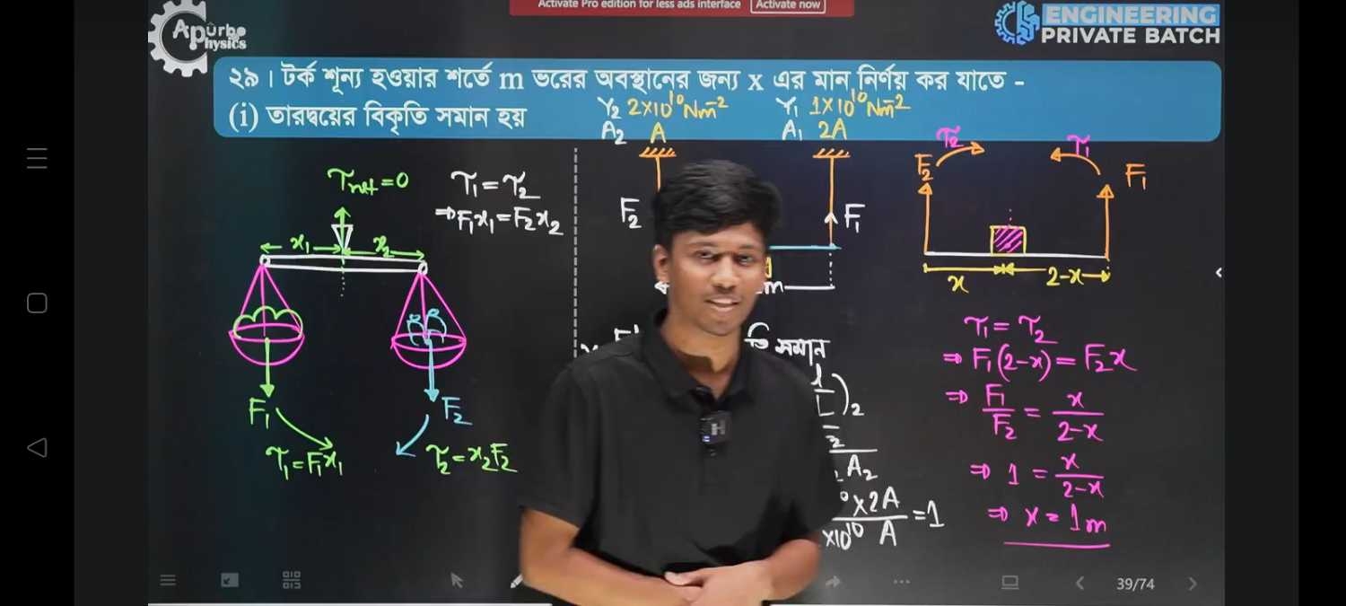 Question by Promit Sarkar - ACS Doubts