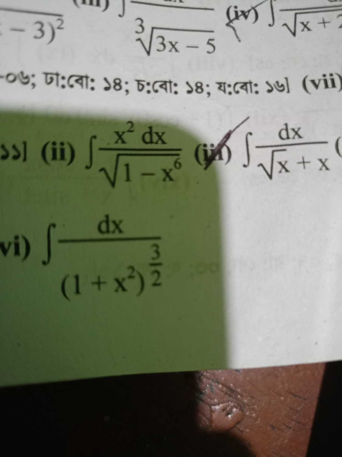 Question by Sudip Kumar Das - ACS Doubts