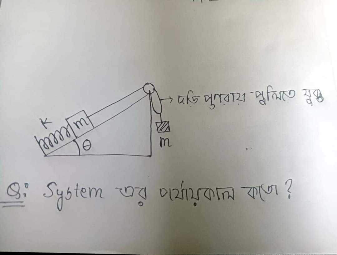 Question by Nazmus Sakib - ACS Doubts