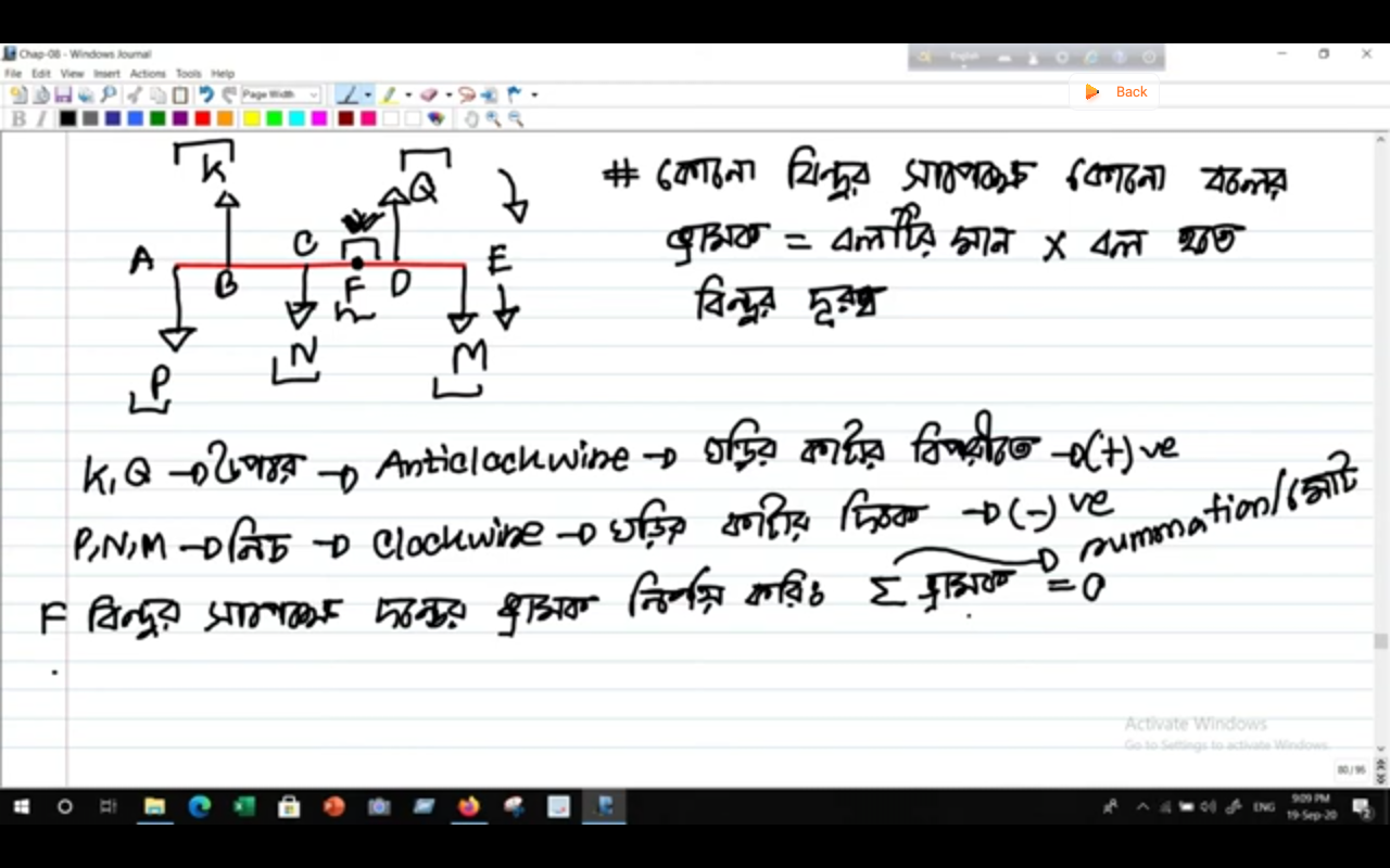 Question by Faiza Hossain Ippshita - ACS Doubts
