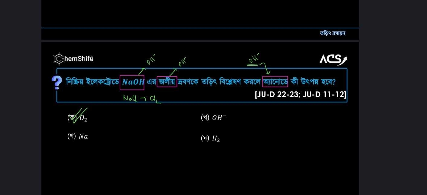 Question by Ripon Roy - ACS Doubts