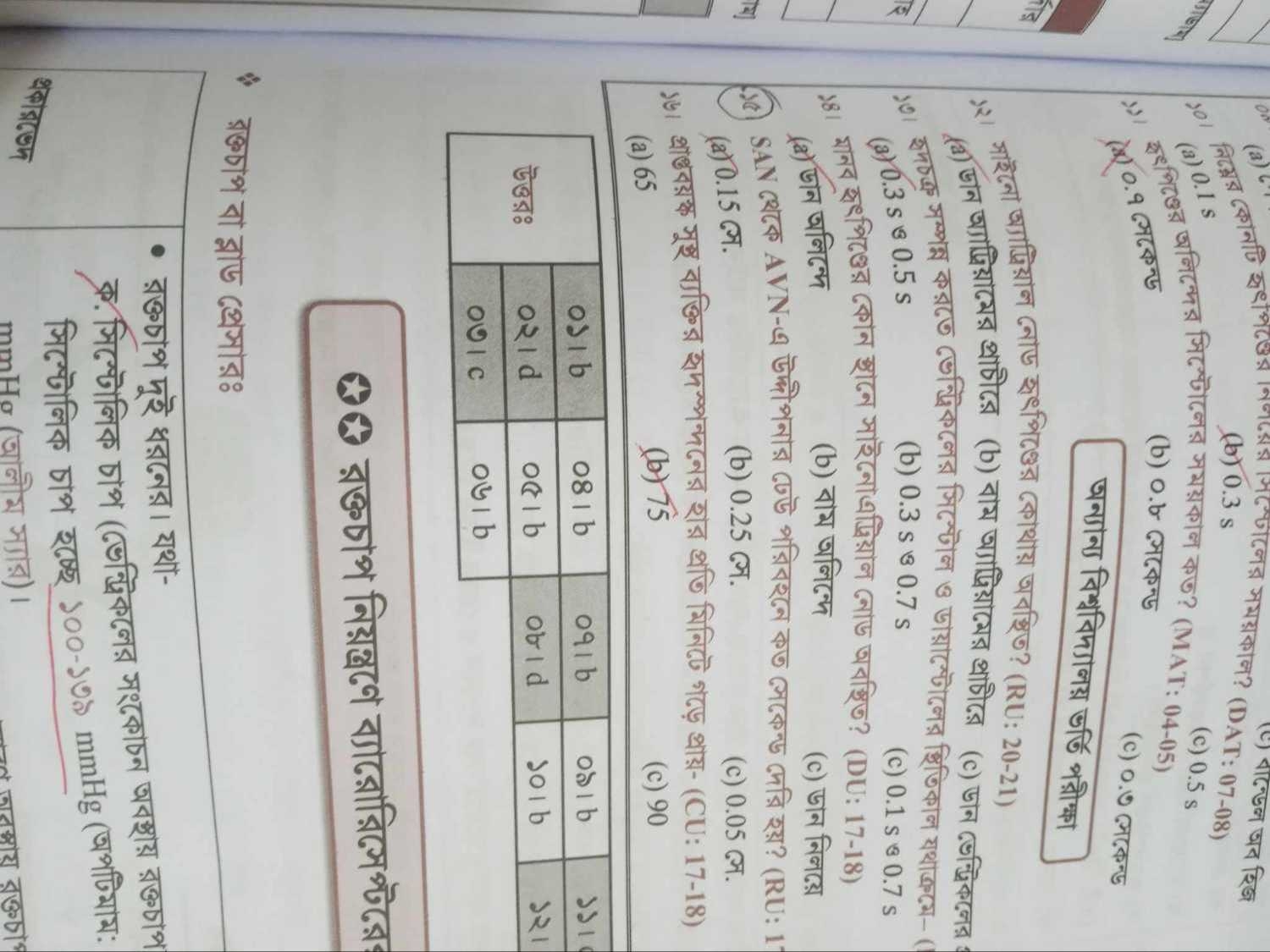 Question by Sourav Roy - ACS Doubts