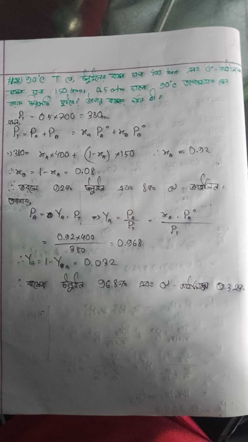 Question by Leo Messi - ACS Doubts