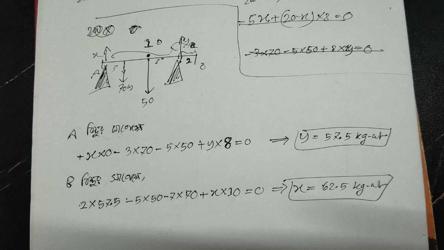Question by ACS Class - ACS Doubts