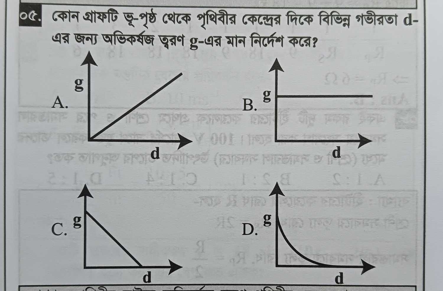 Question by Johir Rayhan Sagor - ACS Doubts