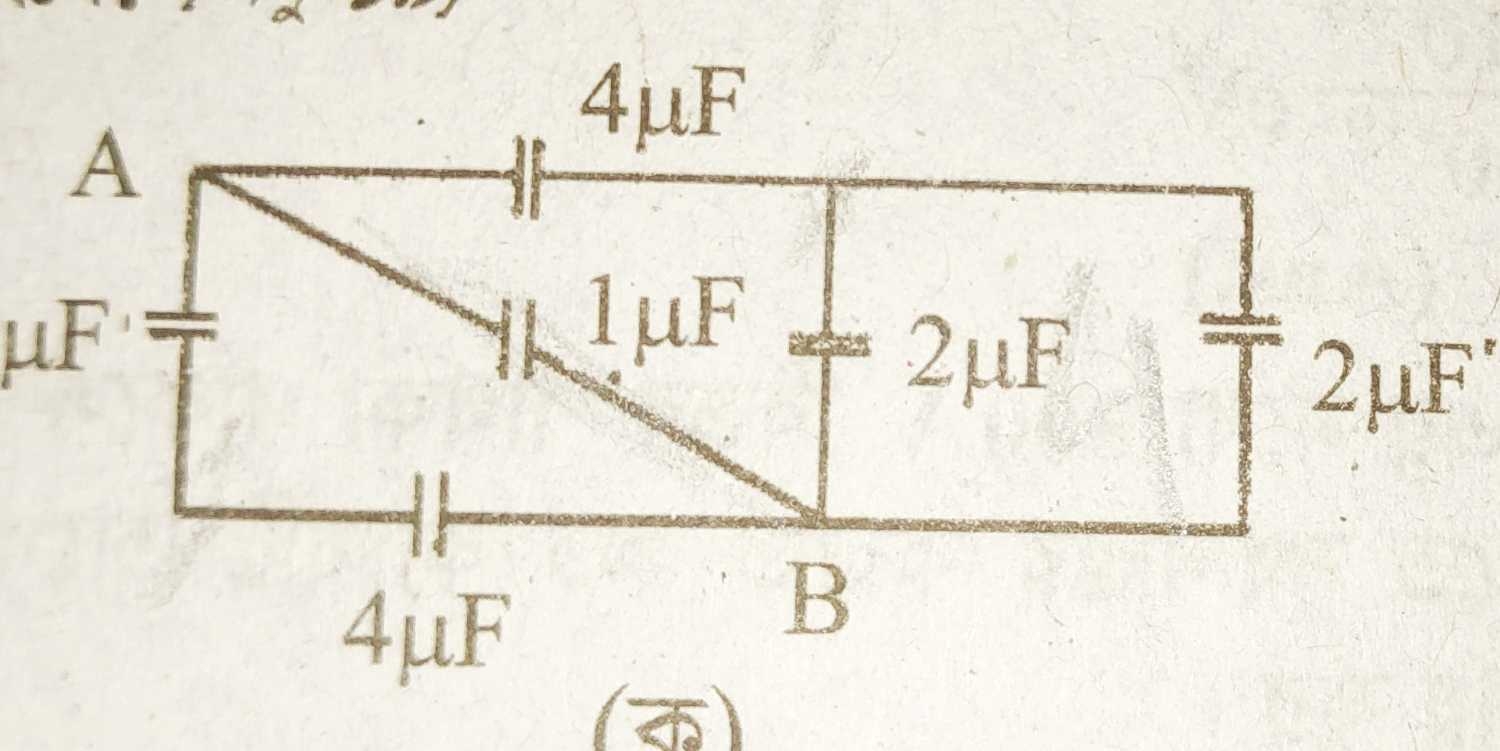 Question by Shafiqul Islam Sakib - ACS Doubts