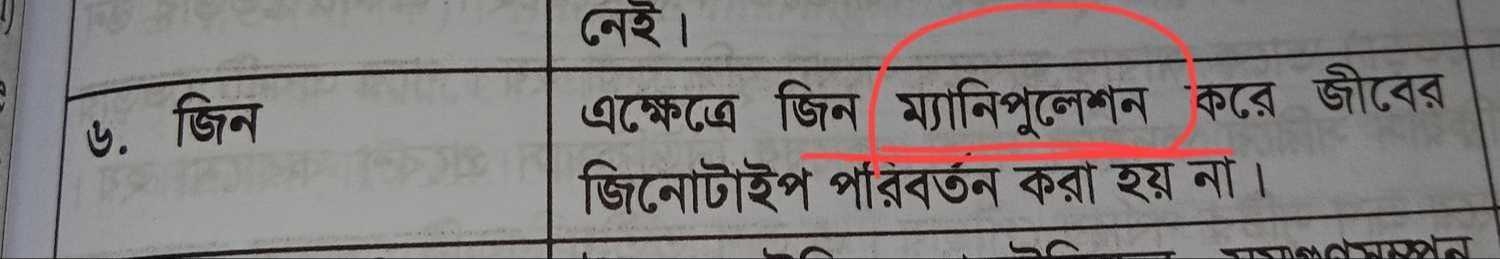 Question by Dipro Sarker - ACS Doubts