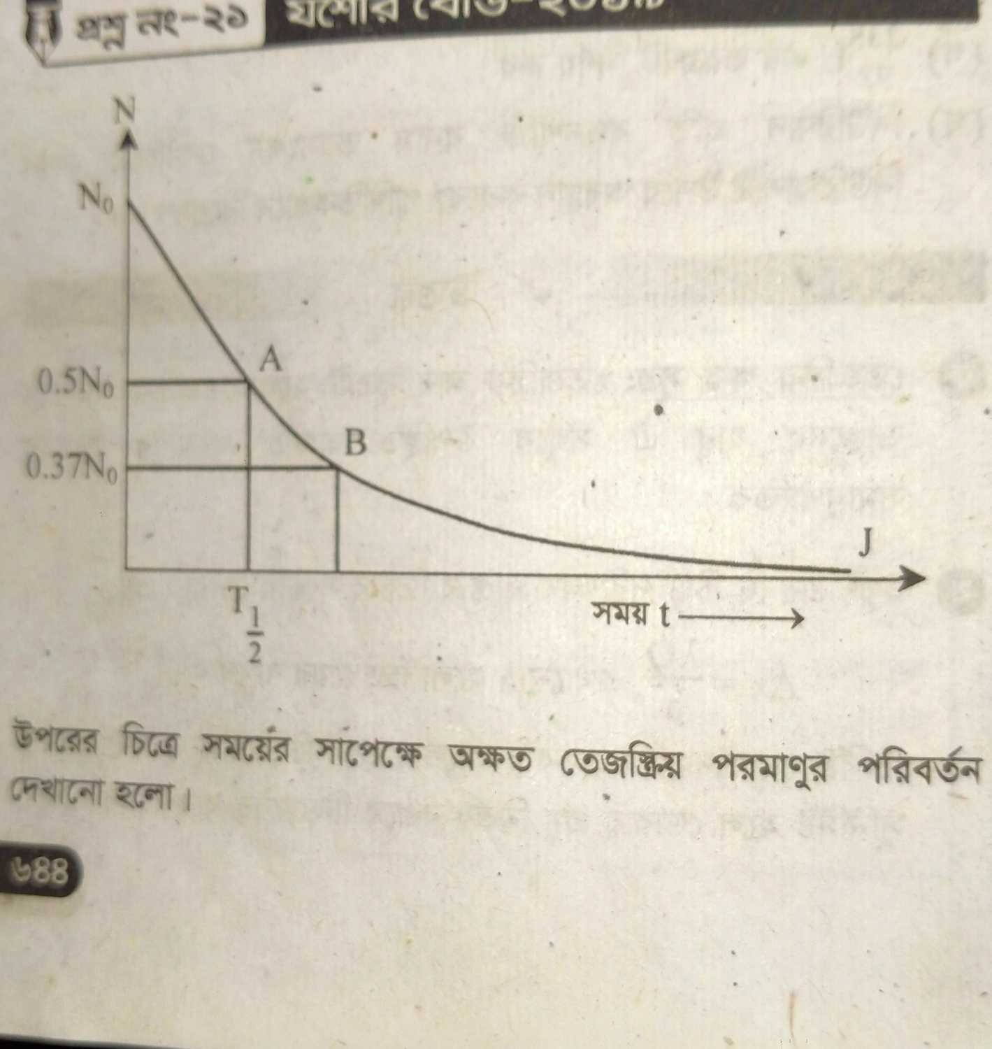 Question by shuvo dev nath - ACS Doubts