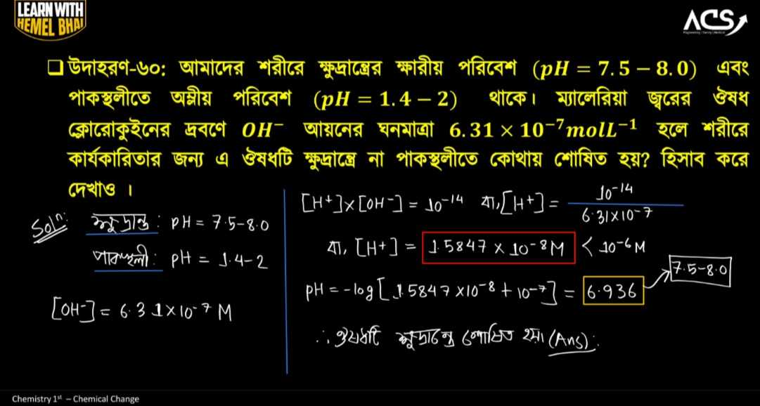 Question by Salehin Ahamad - ACS Doubts