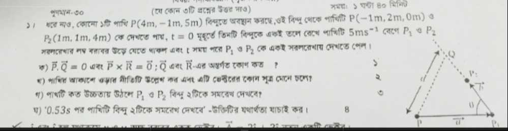 Question by Johir Rayhan Sagor - ACS Doubts