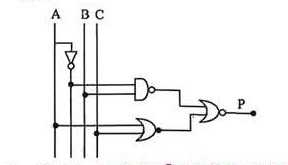 Question by arnob Debnath - ACS Doubts