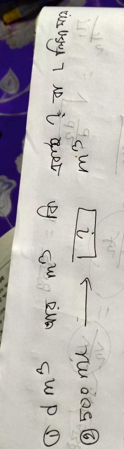 Question by shuvo dev nath - ACS Doubts