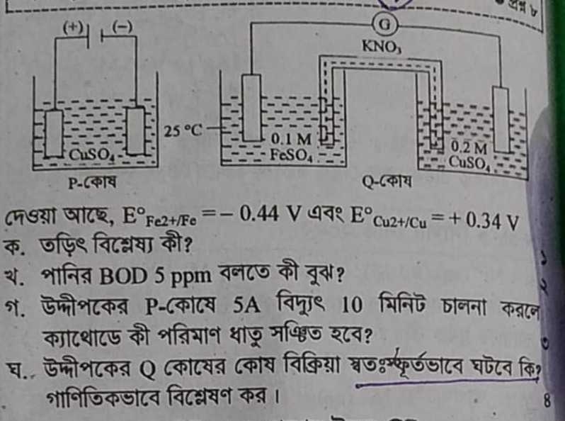 Question by Md Sakib Hossen - ACS Doubts