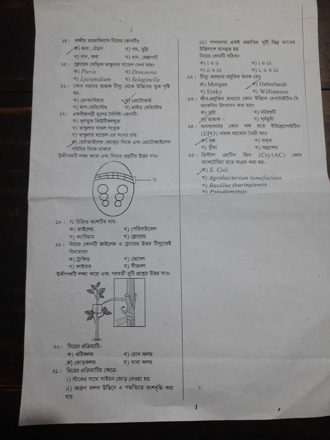 Question by Sakib Mahamood Rafi - ACS Doubts