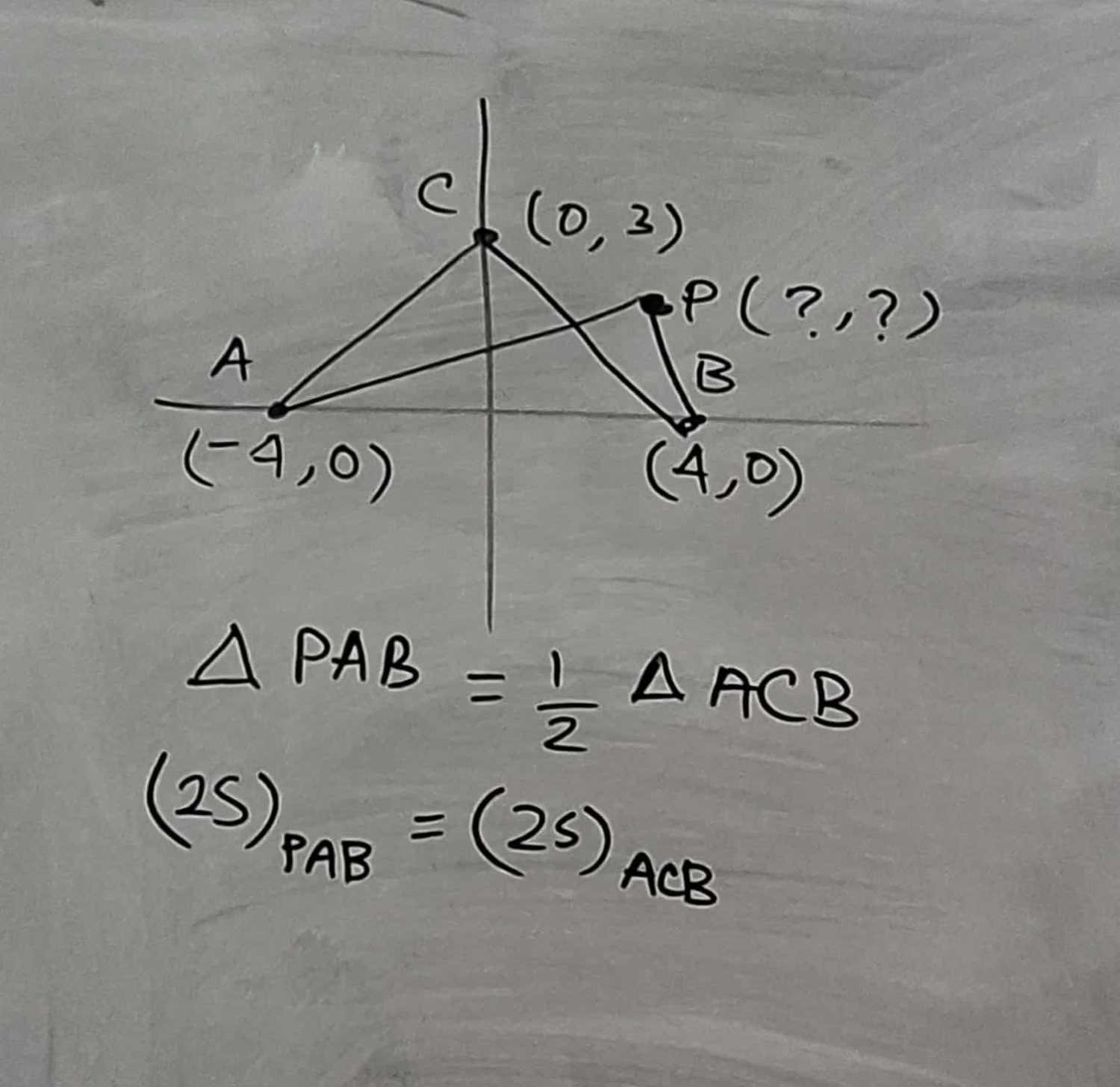 Question by Khan Sadman Sakib Siam - ACS Doubts
