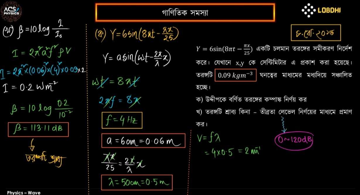 Question by Mahjabin Rubaiat Medha - ACS Doubts